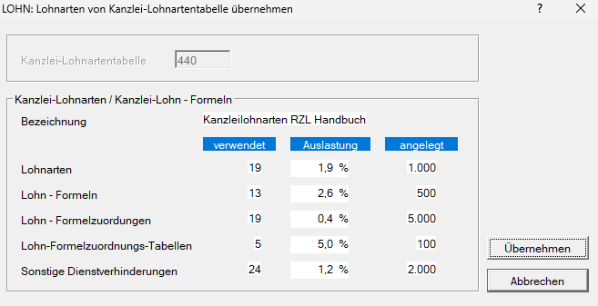 Verwaltung der freien Lohnarten (kanzlei- oder klientenbezogen) - RZL ...